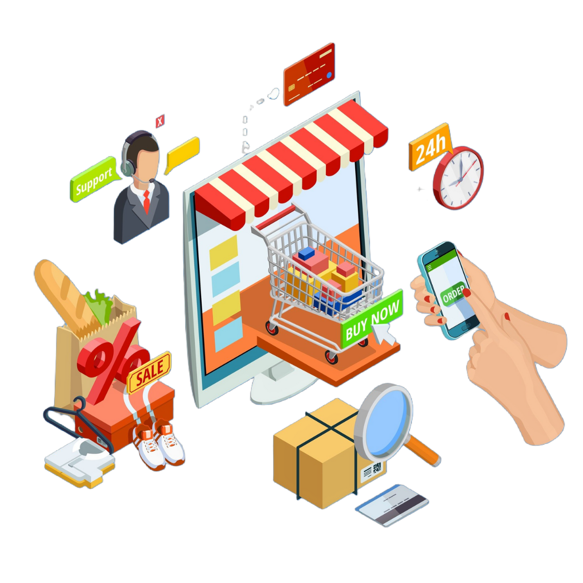 Integration Solutions - Kangaroo Rewards