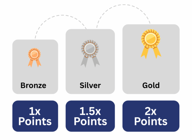 Home - Kangaroo Rewards