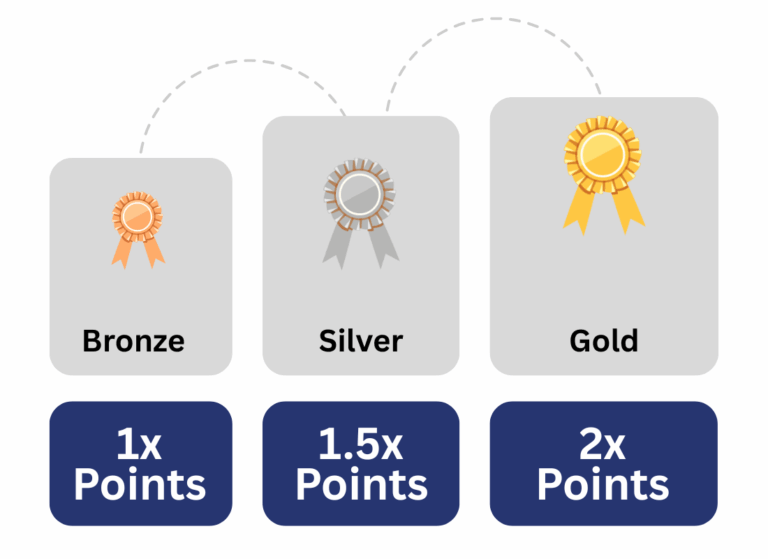 Home - Kangaroo Rewards